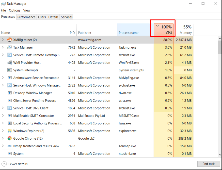 How to Detect and Remove XMRig-Based Crypto-Mining Malware on Windows Servers