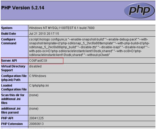 How to Configure FastCGI on IIS