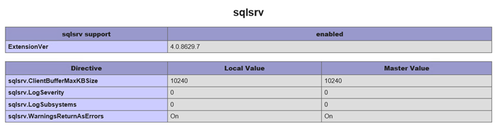 How to Enable SQL Server Extension in PHP 7.X