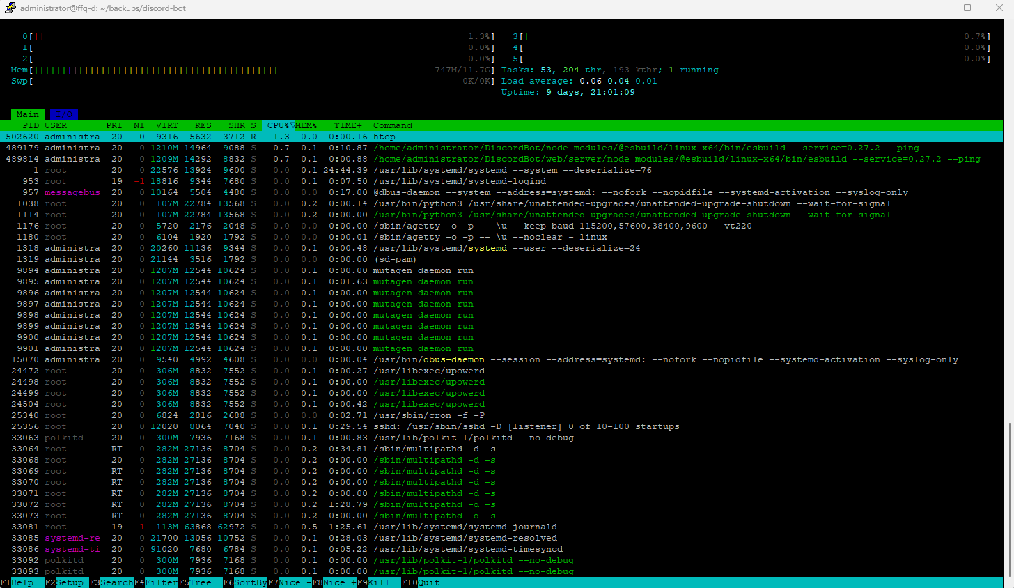 Building a Production-Grade Discord Bot Platform with Database Mart ...