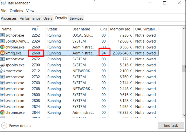 How to Detect and Remove XMRig-Based Crypto-Mining Malware on Windows ...