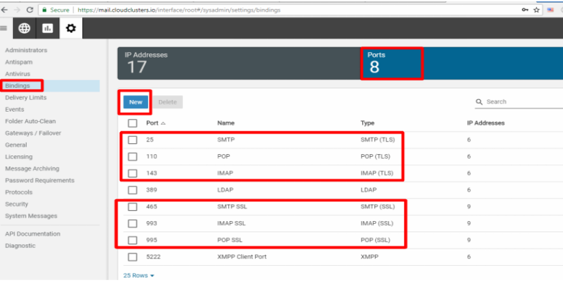 How to Configure SSL/TLS to Secure SmarterMail